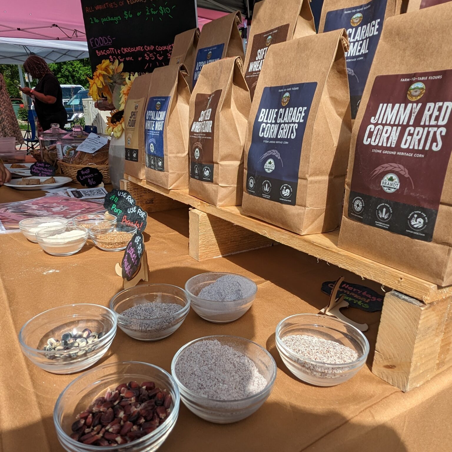 The Markets - Common Greens Farmers Markets