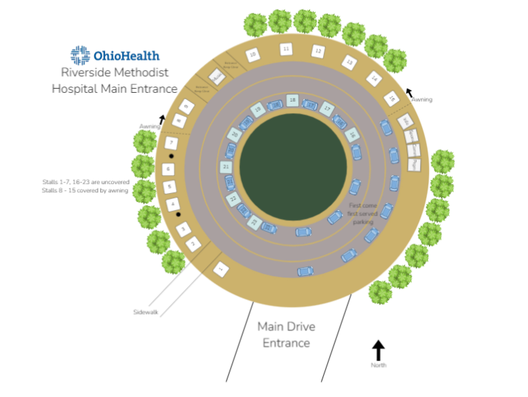OhioHealth - Common Greens Farmers Markets